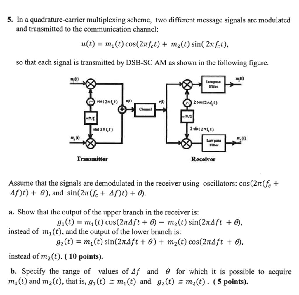 Solved 5. In a quadrature-carrier multiplexing scheme, two | Chegg.com