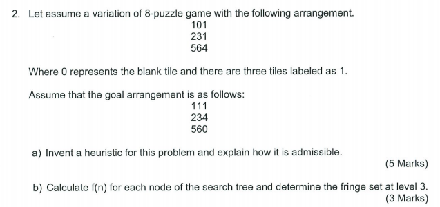 Solved Let assume a variation of 8-puzzle game with the | Chegg.com