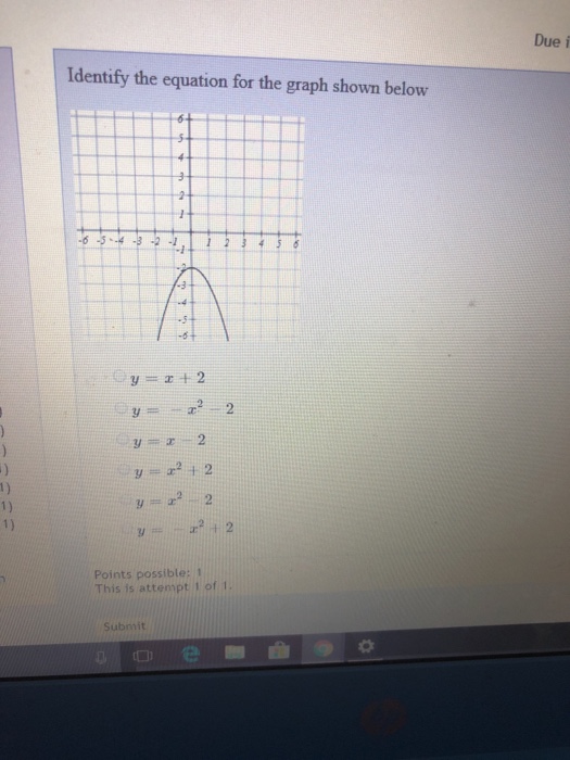 Solved Due i Identify the equation for the graph shown below | Chegg.com