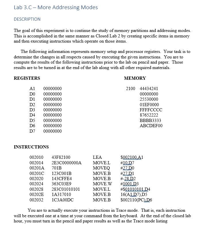 Solved Lab 3.C - More Addressing Modes DESCRIPTION The goal | Chegg.com