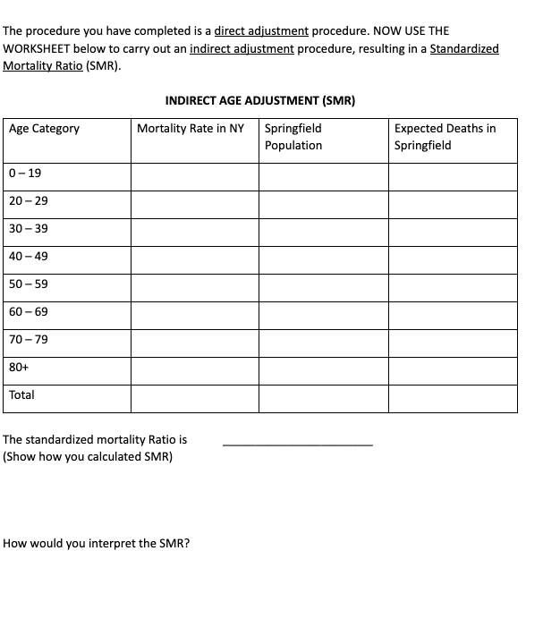 The procedure you have completed is a direct | Chegg.com