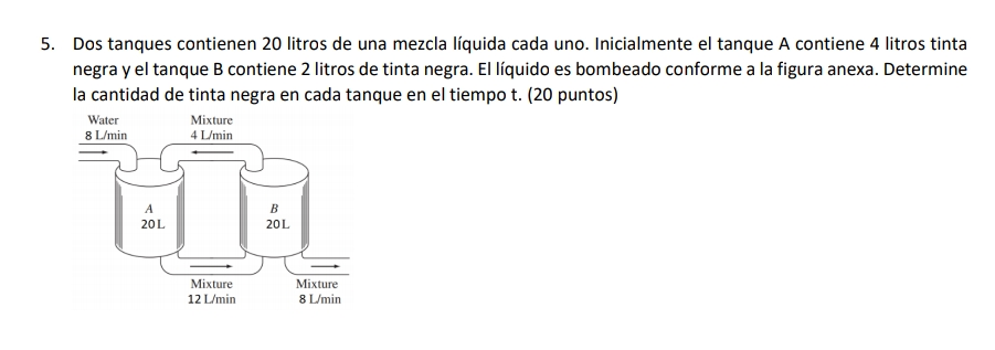 Solved 5. Two tanks contain 20 liters of a liquid mixture | Chegg.com