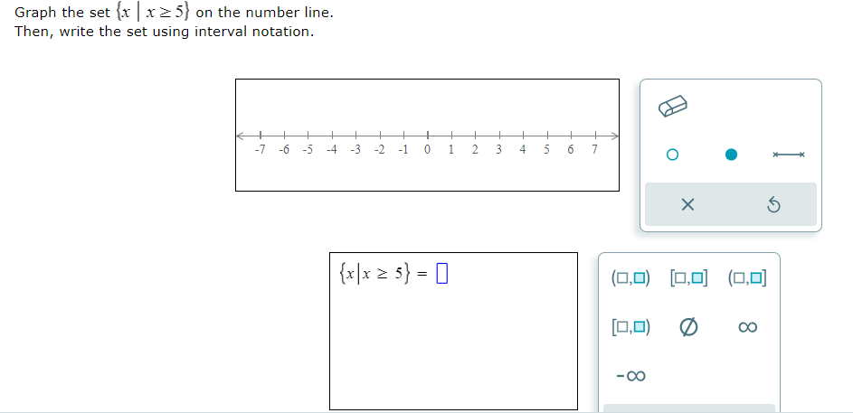 Solved Graph the set {x∣x≥5} on the number line. Then, write | Chegg.com