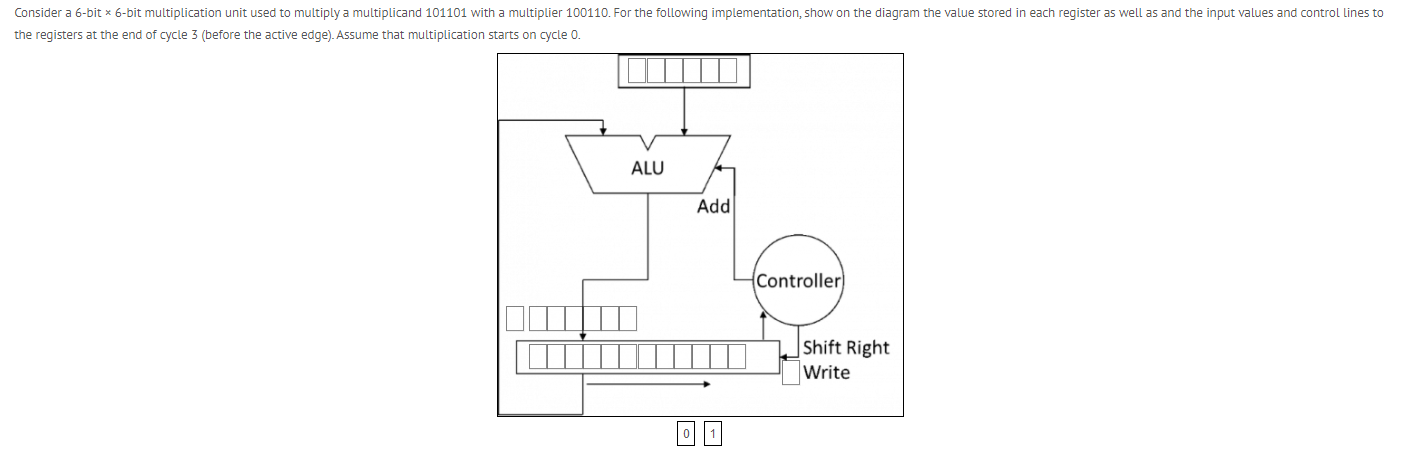 Consider a 6-bit * 6-bit multiplication unit used to | Chegg.com