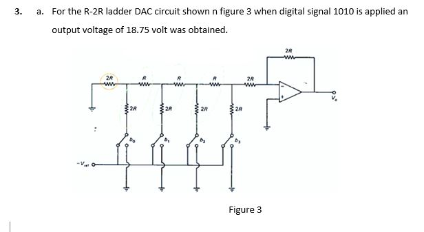 Solved 3. a. For the R-2R ladder DAC circuit shown n figure | Chegg.com