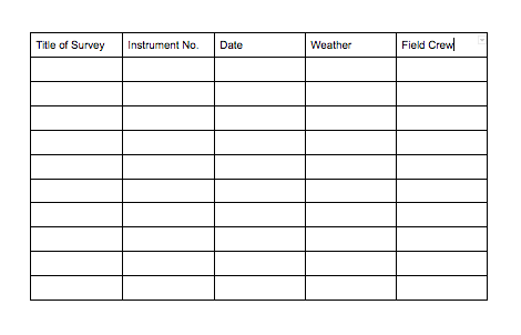Solved I am required to use a field note template to | Chegg.com