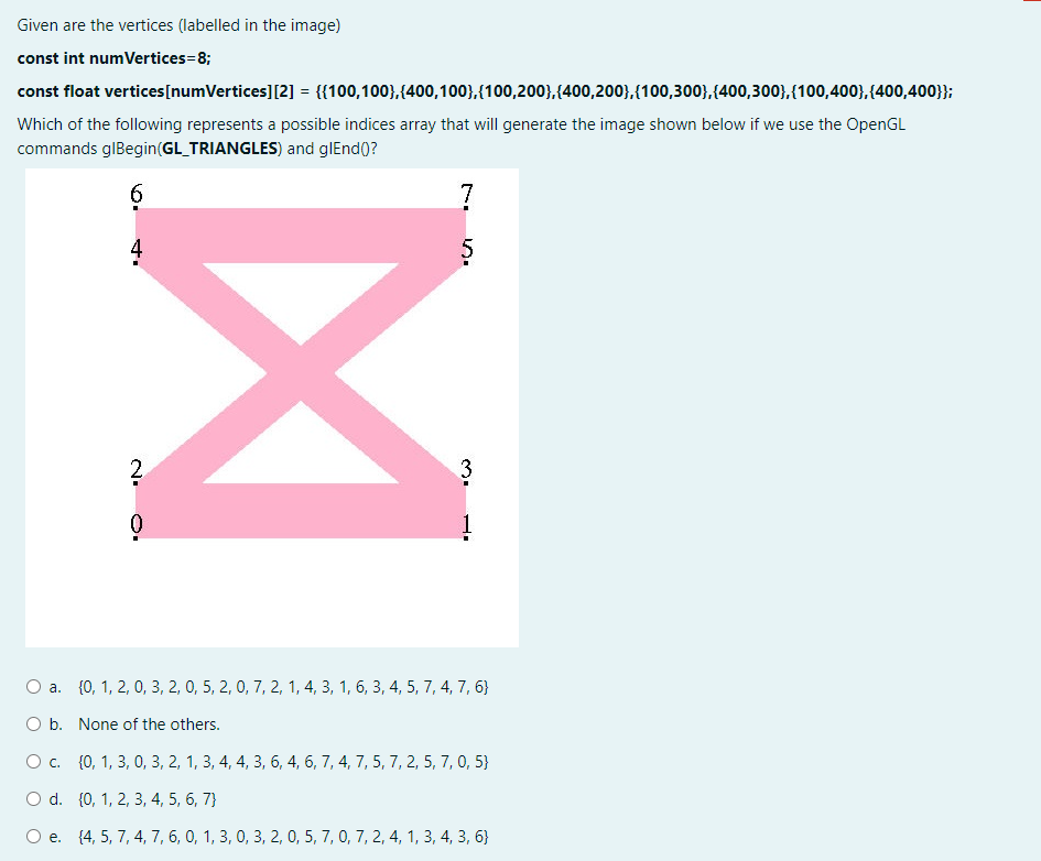 Solved Given are the vertices (labelled in the image) const | Chegg.com