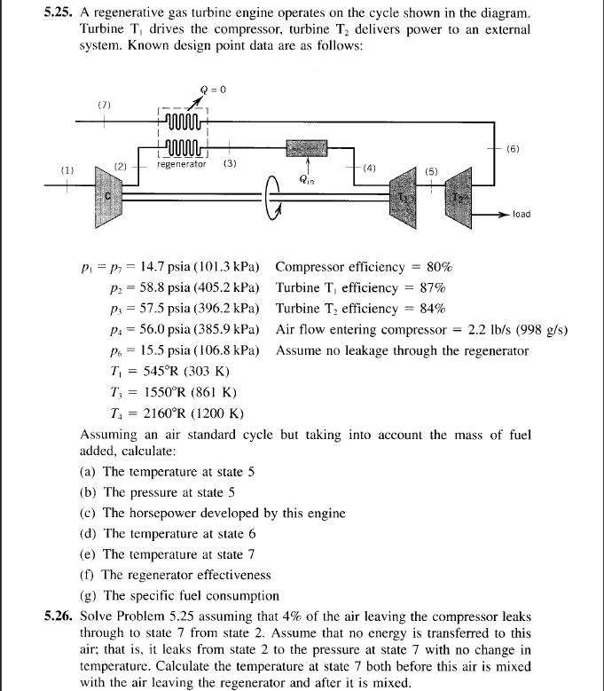 Solved 5.25. A regenerative gas turbine engine operates on | Chegg.com