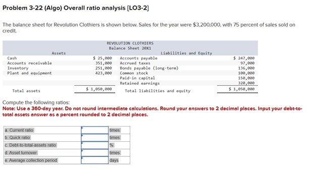 Solved Problem 3-22 (Algo) ﻿Overall ratio analysis | Chegg.com