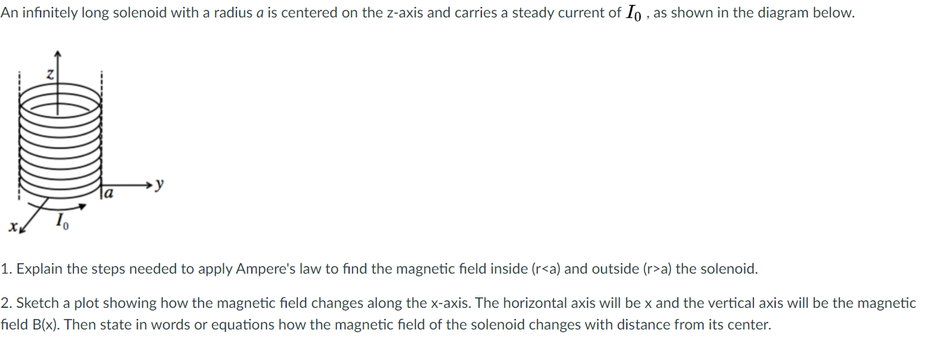 Solved An infinitely long solenoid with a radius a is | Chegg.com