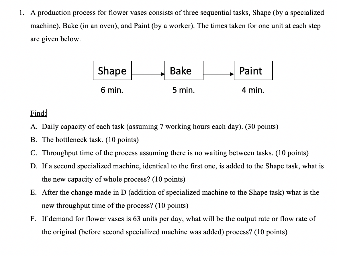 Solved 1. A production process for flower vases consists of | Chegg.com
