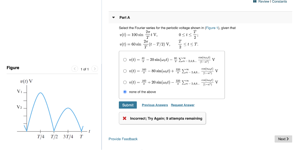 Solved Review Constants Part A Select the Fourier series for | Chegg.com
