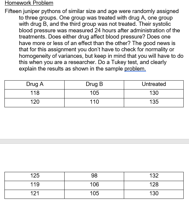Solved Homework Problem Fifteen juniper pythons of similar | Chegg.com