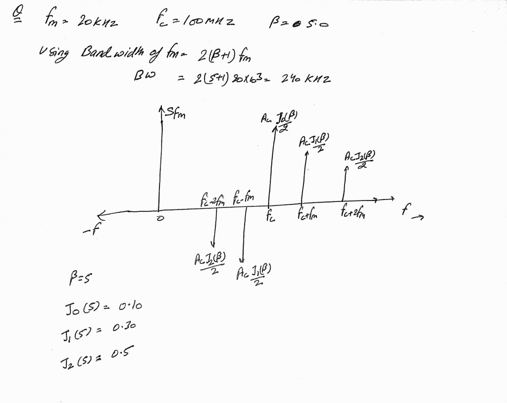Solved I have already done Part A, please help with part b | Chegg.com