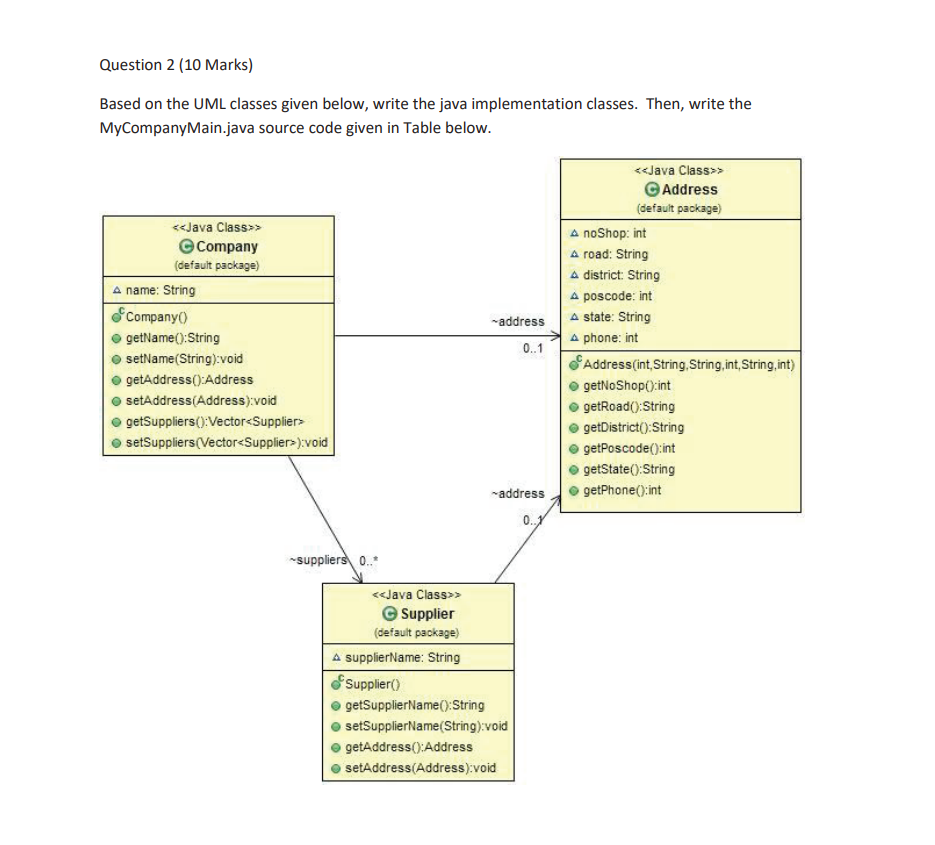 Solved MyCompany Main.java import java.util. Vector; public | Chegg.com