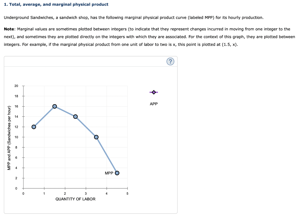 Solved 1. Total, average, and marginal physical product | Chegg.com