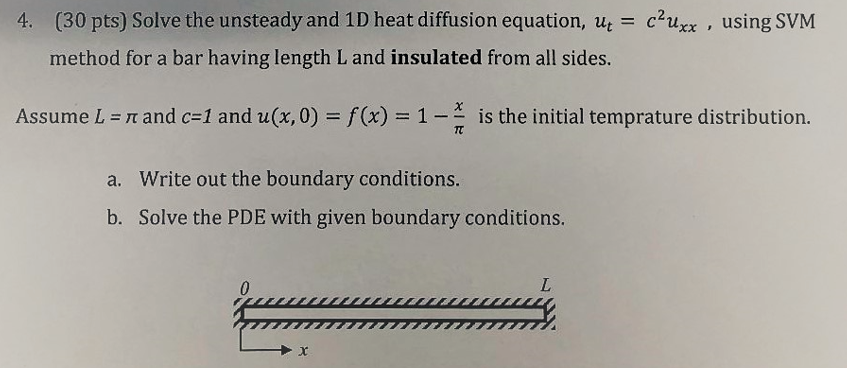 Solved 4. (30 pts) Solve the unsteady and 1D heat diffusion | Chegg.com