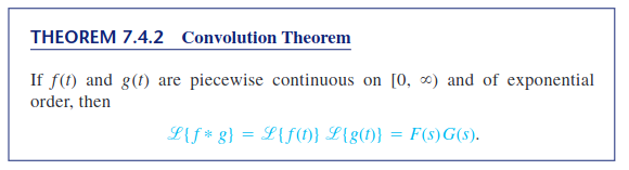 Solved 3. Use the Convolution Theorem to solve the | Chegg.com