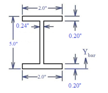 W200x31 Steel Beam Dimensions - The Best Picture Of Beam