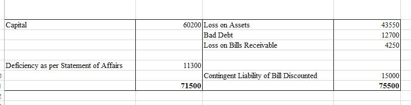 I HAVE MADE A SOLUTION THE SOLUTION IS ATTACHED BUT | Chegg.com