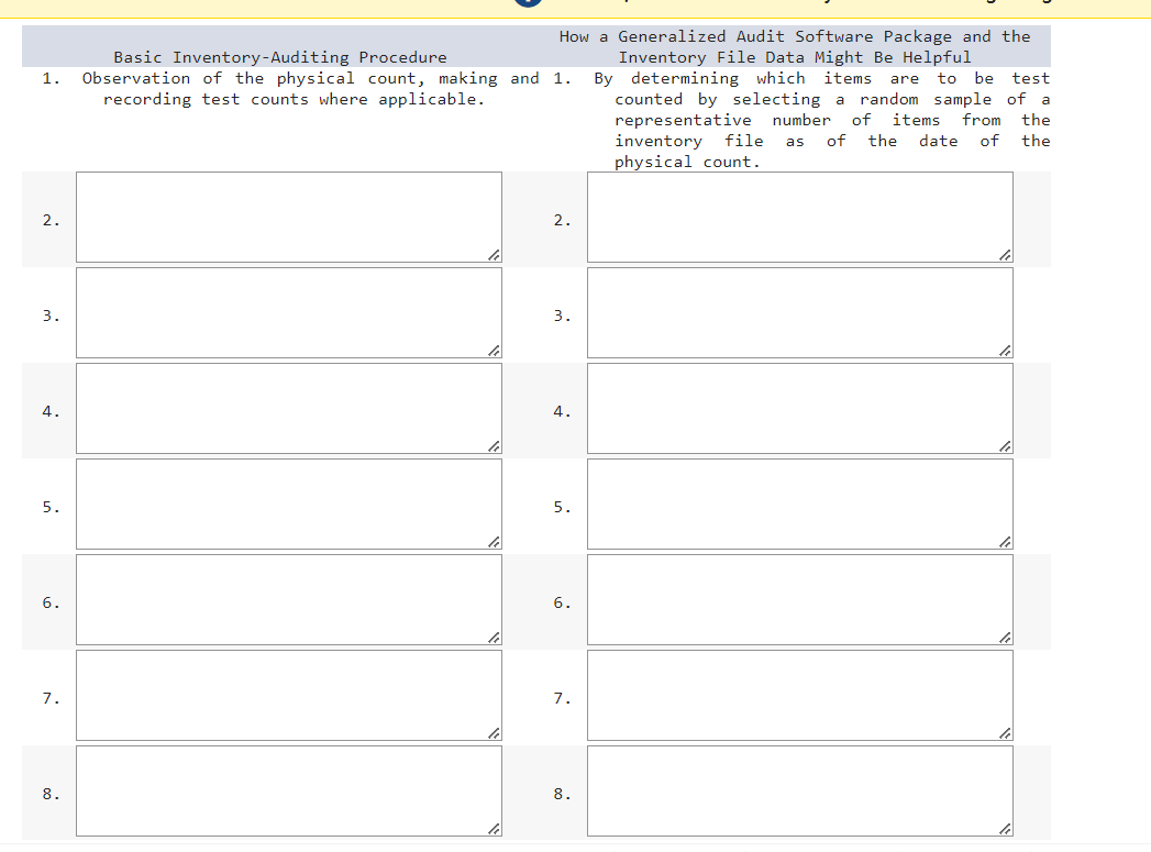 Solved An auditor is examining the financial statements of a | Chegg.com