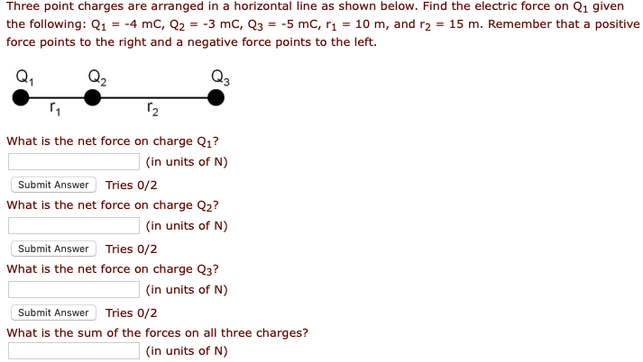 Solved Three point charges are arranged in a horizontal line | Chegg.com