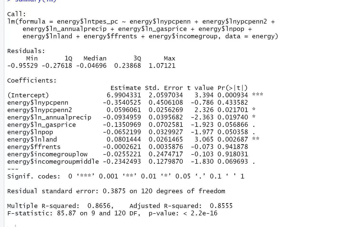 Solved QUESTION 2 Use the dataset: Energy. RData, Use R to | Chegg.com