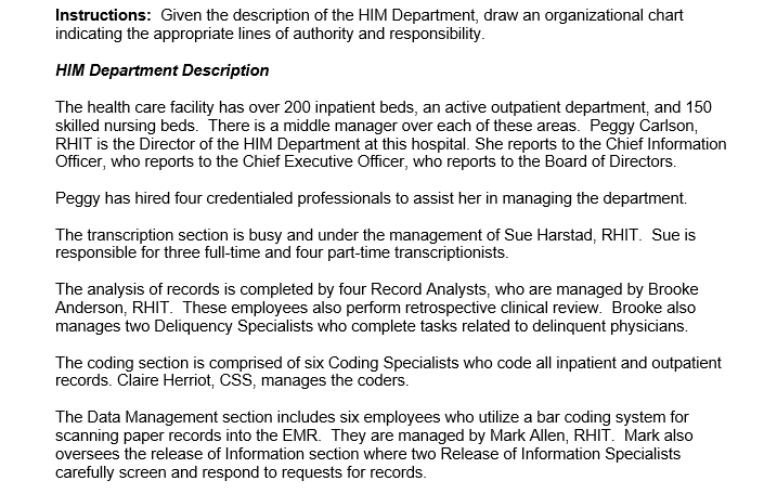 Solved Instructions: Given the description of the HIM | Chegg.com