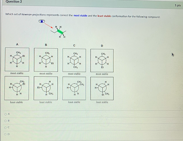 Solved Which set of Newzen projections represents correct | Chegg.com