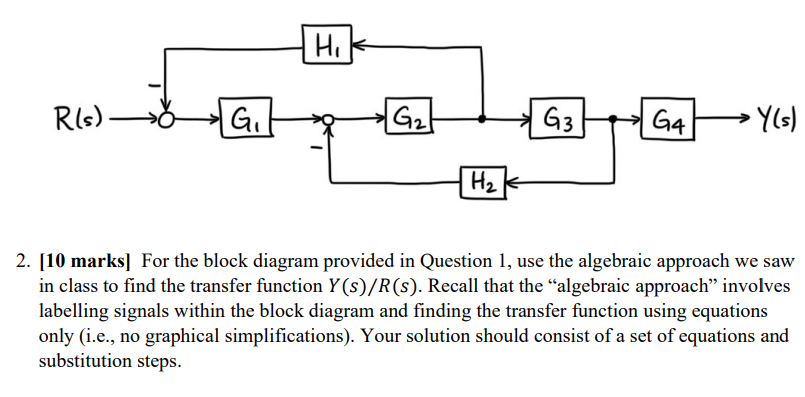Solved 2. [10 marks] For the block diagram provided in | Chegg.com