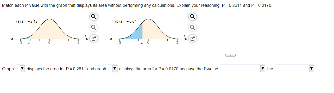 Solved Match each P-value with the graph that displays its | Chegg.com