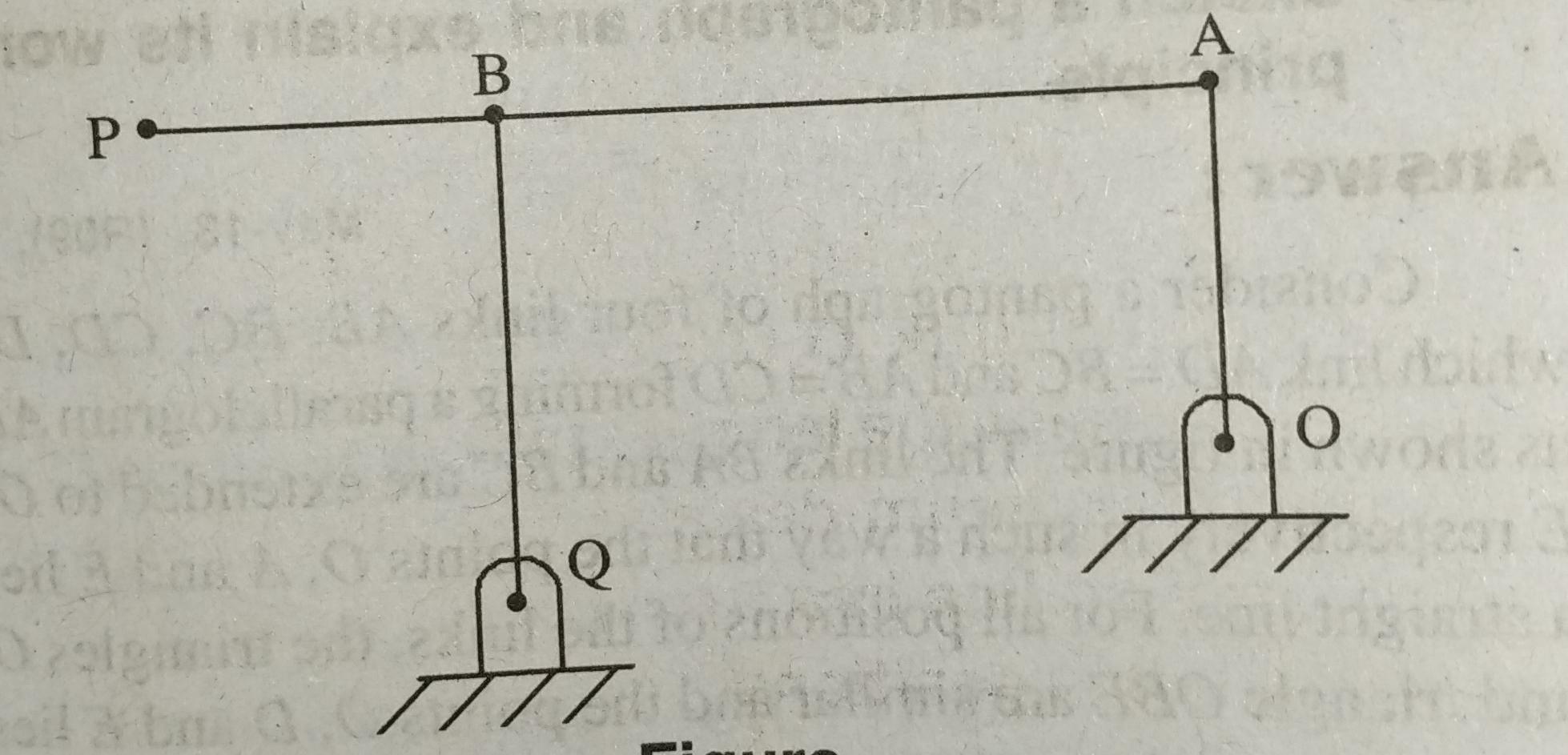 Solved In a Watt' s mechanism of type shown in figure, the | Chegg.com