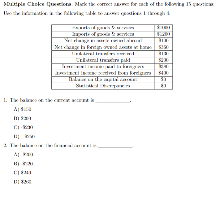 Solved Multiple Choice Questions. Mark the correct answer | Chegg.com
