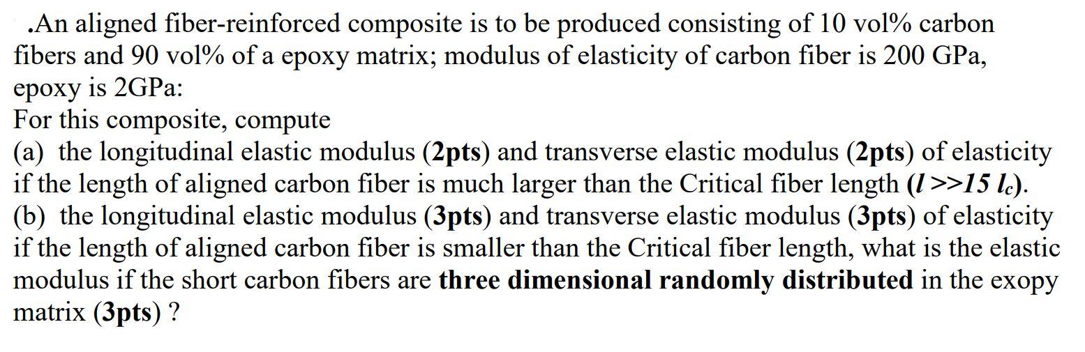 Solved .An aligned fiber-reinforced composite is to be | Chegg.com