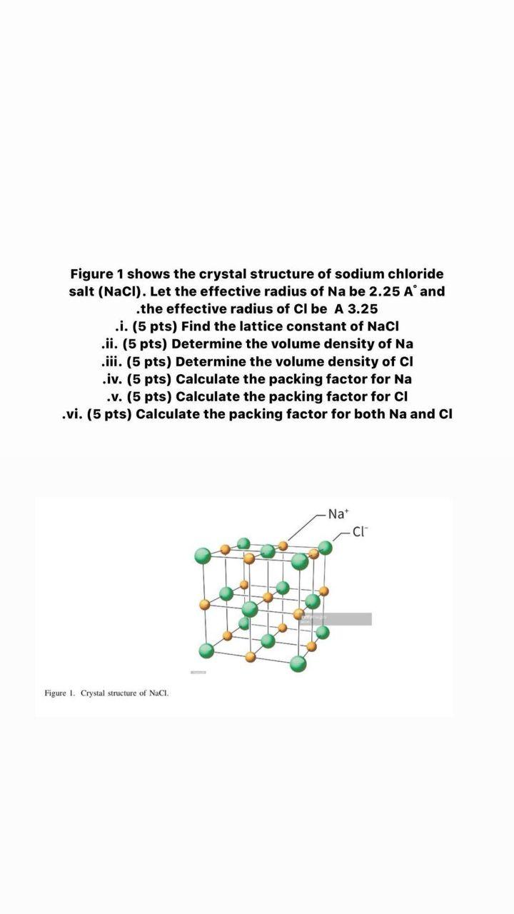 Solved Figure 1 shows the crystal structure of sodium | Chegg.com