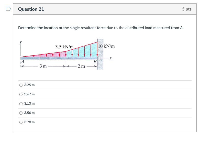 Solved Determine the location of the single resultant force | Chegg.com