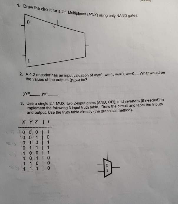 Solved 1. Draw the circuit for a 2:1 Multiplexer (MUX) using | Chegg.com