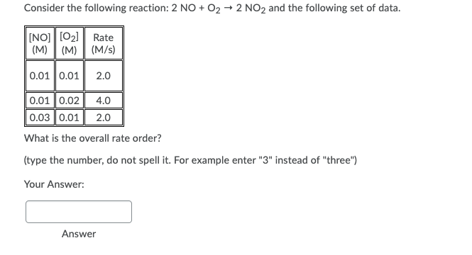 Solved Consider the following reaction: 2 NO + O2 + 2 NO2 | Chegg.com