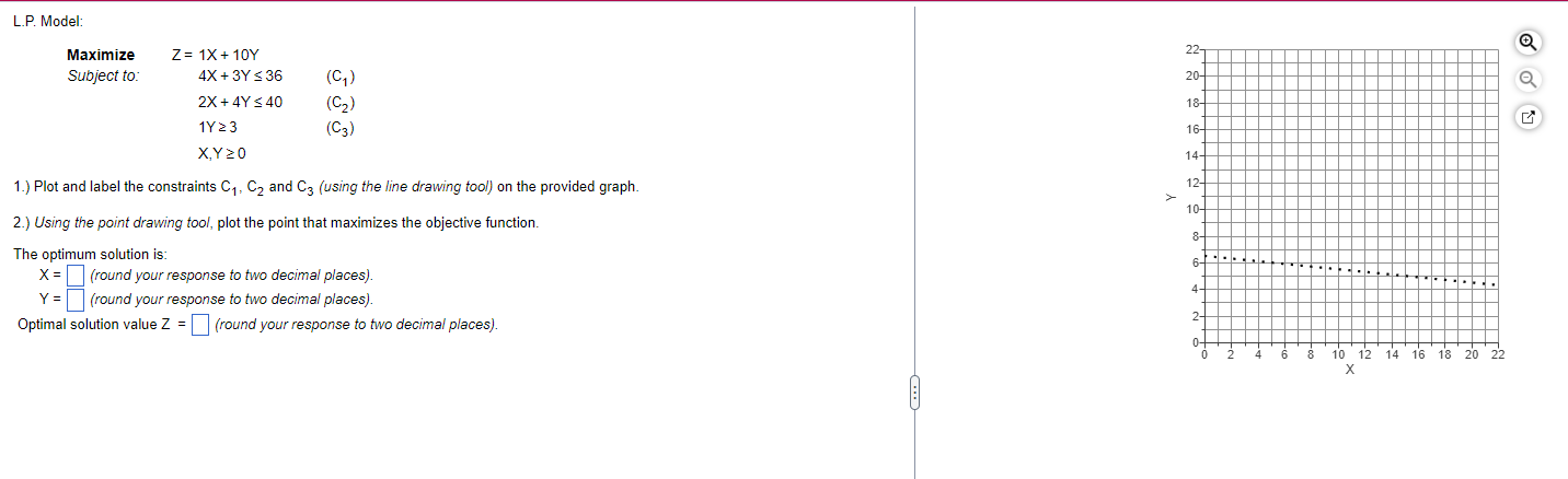 Solved L.P. Model: 1.) Plot and label the constraints C1,C2 | Chegg.com