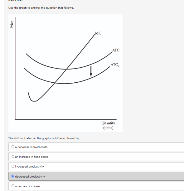 Solved Question 9 (Multiple Choice Worth 1 points) (02.03 | Chegg.com