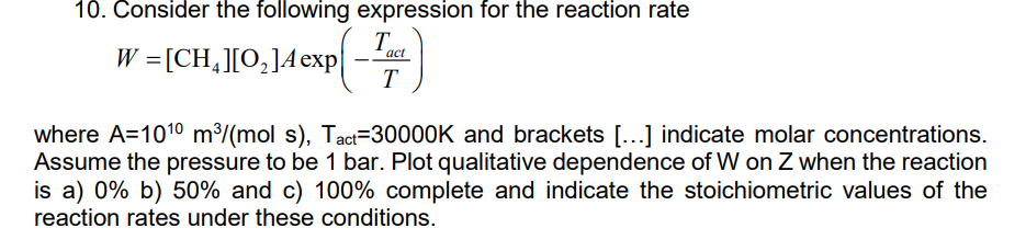 Solved Consider non-premixed combustion of CH4 in an | Chegg.com