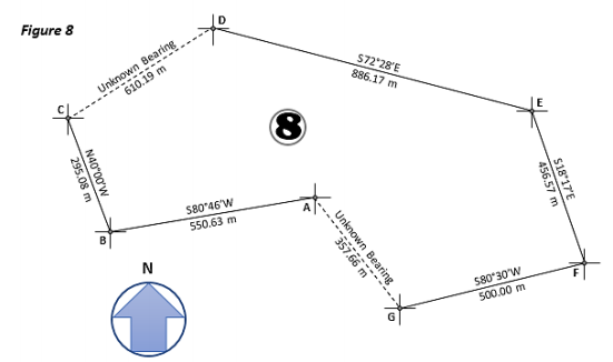 Solved OMITTED MEASUREMENTS. 1. In the accompanying | Chegg.com