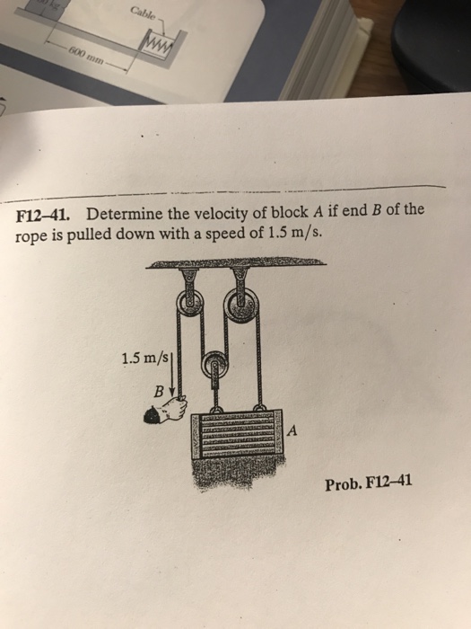 Solved Determine the velocity of block A if end B of the | Chegg.com