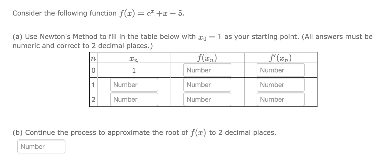 Solved Consider the following function f(x)=ex+x−5. (a) Use | Chegg.com