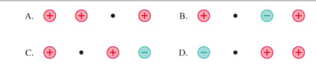 Solved All the charges in Figure Q20.29 have the same | Chegg.com