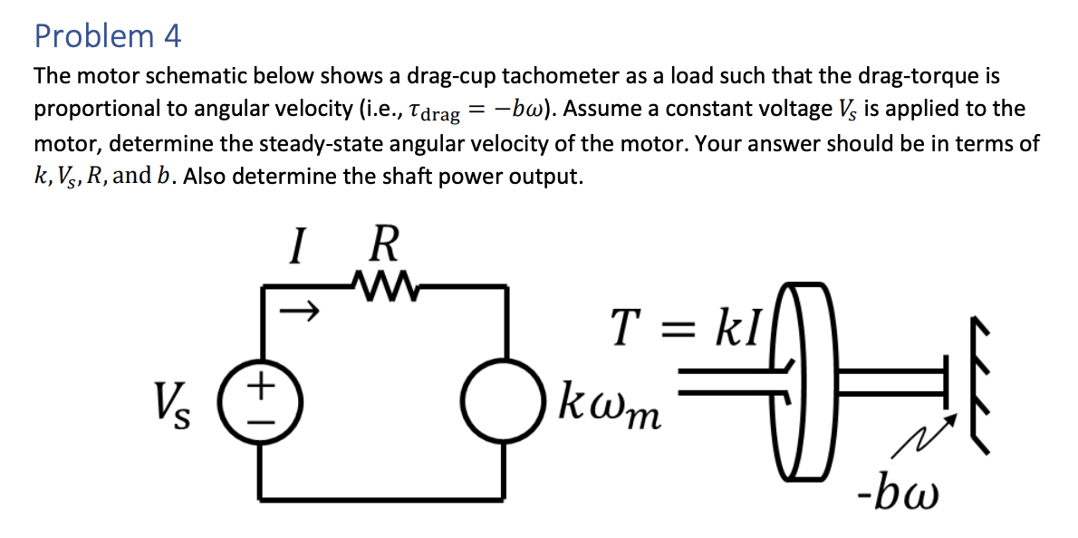 Solved Problem 4 The motor schematic below shows a drag-cup | Chegg.com