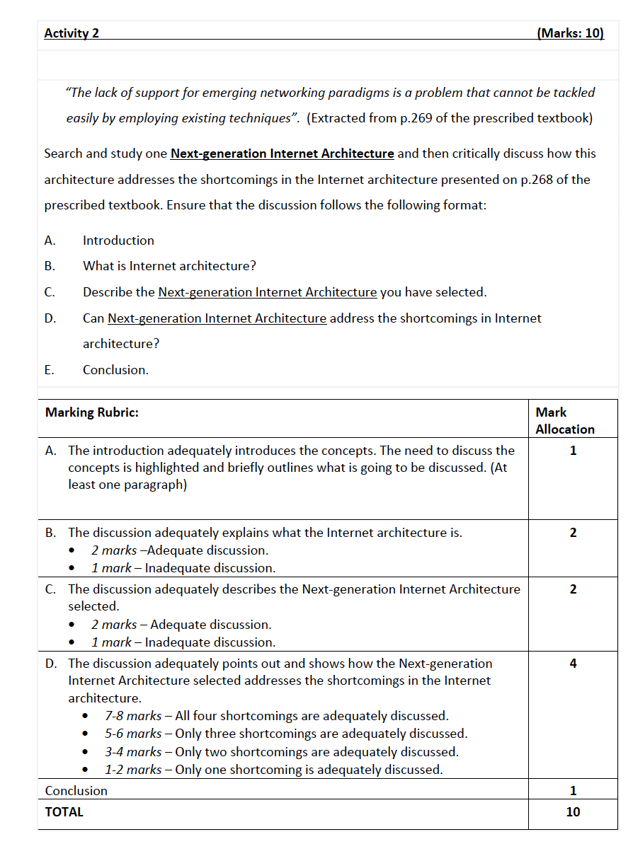 Solved Question | Chegg.com