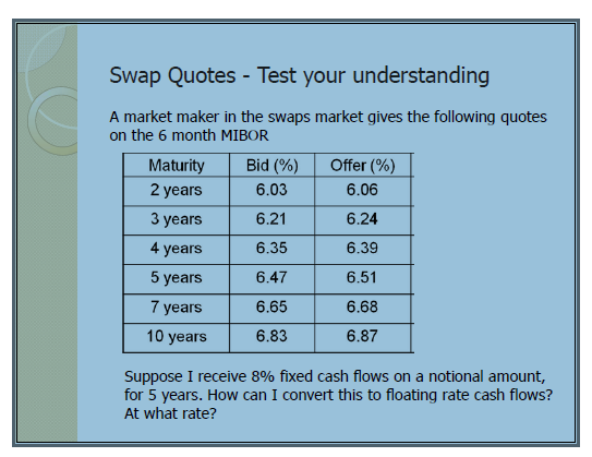 Solved A market maker in the swaps market gives the | Chegg.com
