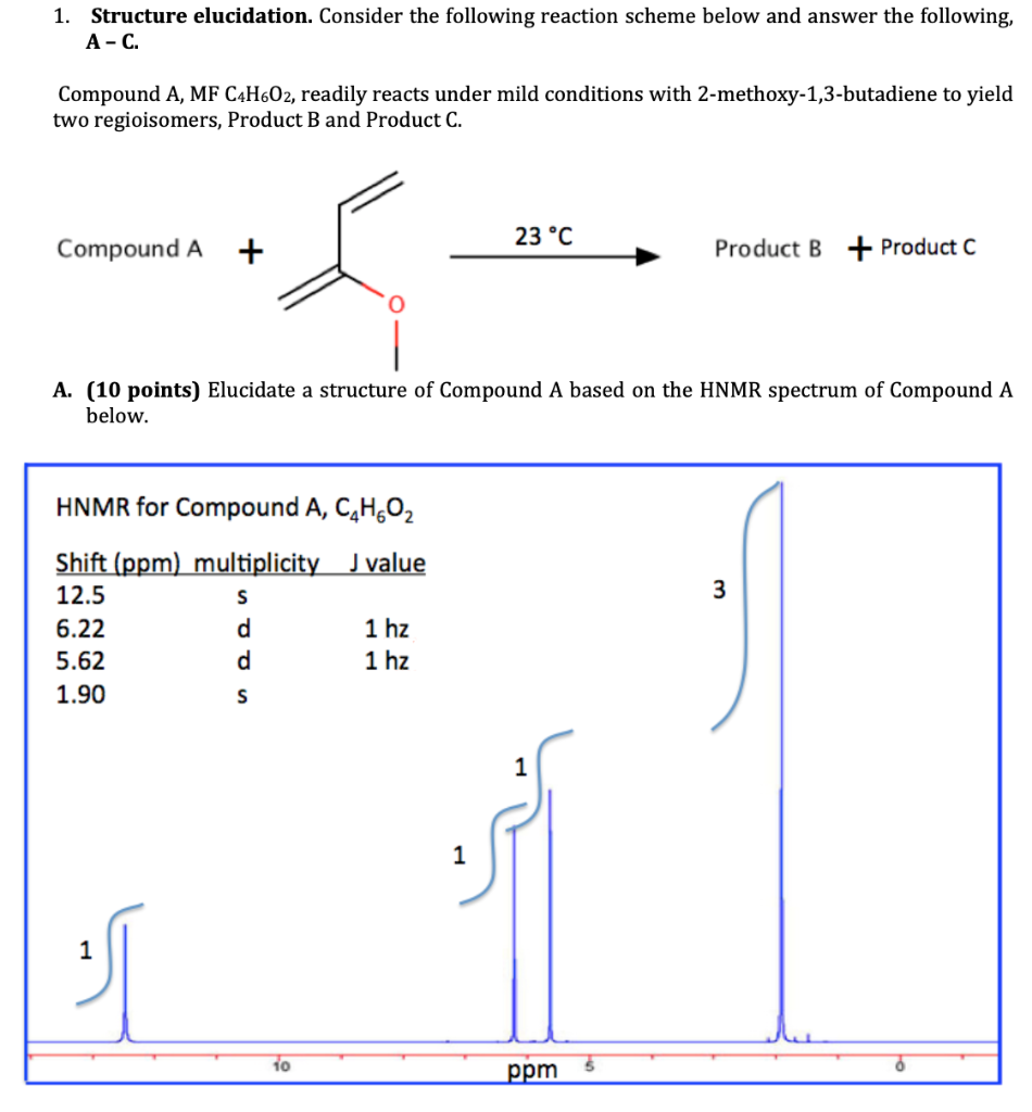 Solved 1. Structure elucidation. Consider the following | Chegg.com