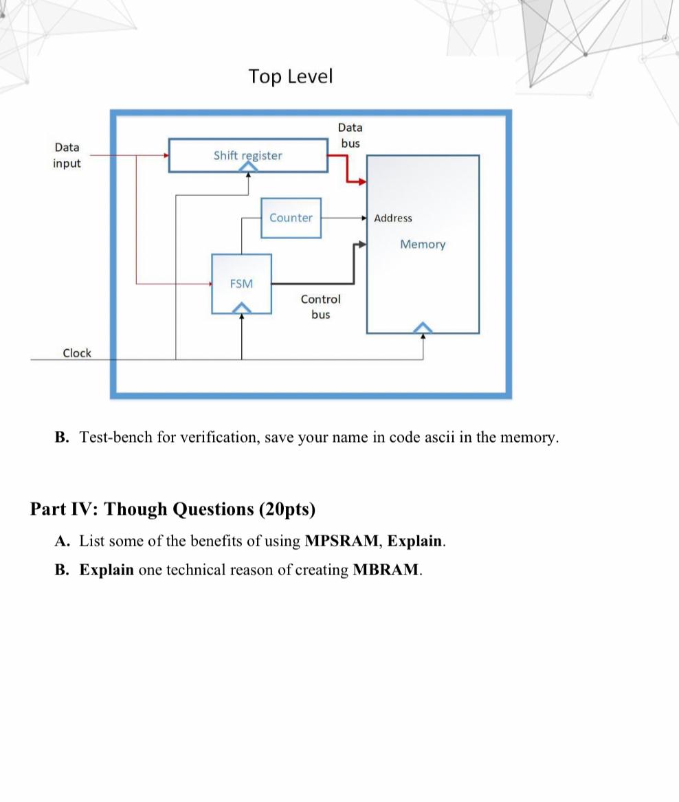 Create the top-level design according to the figure | Chegg.com